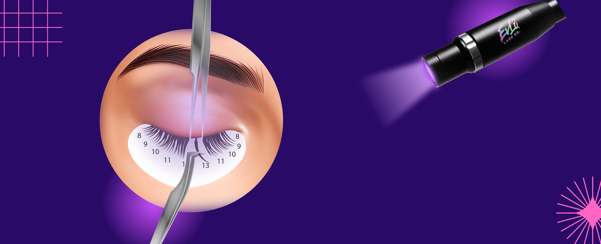 EvLo Lash Co | Professional UV Lashing Systems & Premium Lash Supplies ...